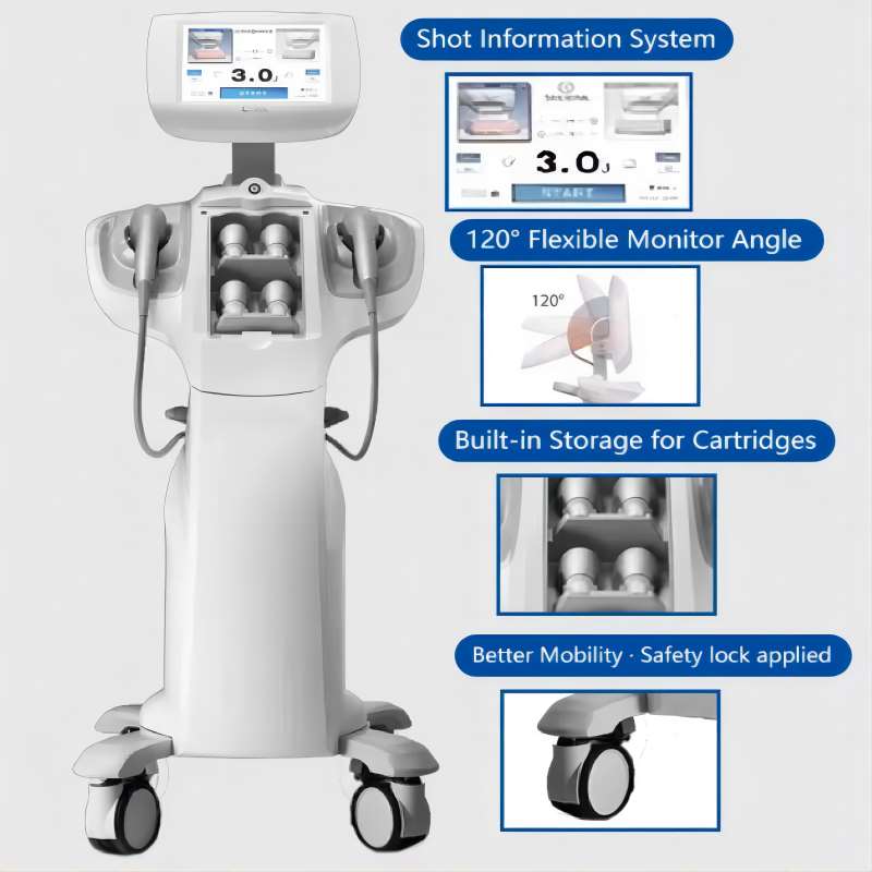 7D HIFU Lifting at Fizio Talus in Kaštel Lukšić | Powered by Fotromed ...