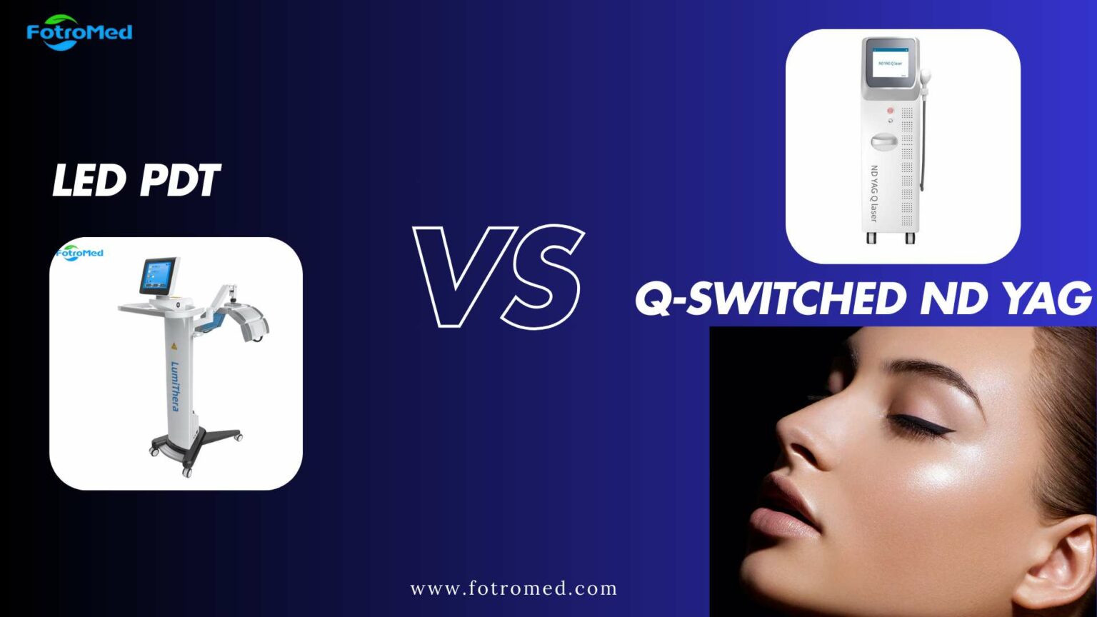 LED PDT vs Q-switched Nd Yag - Fotromed
