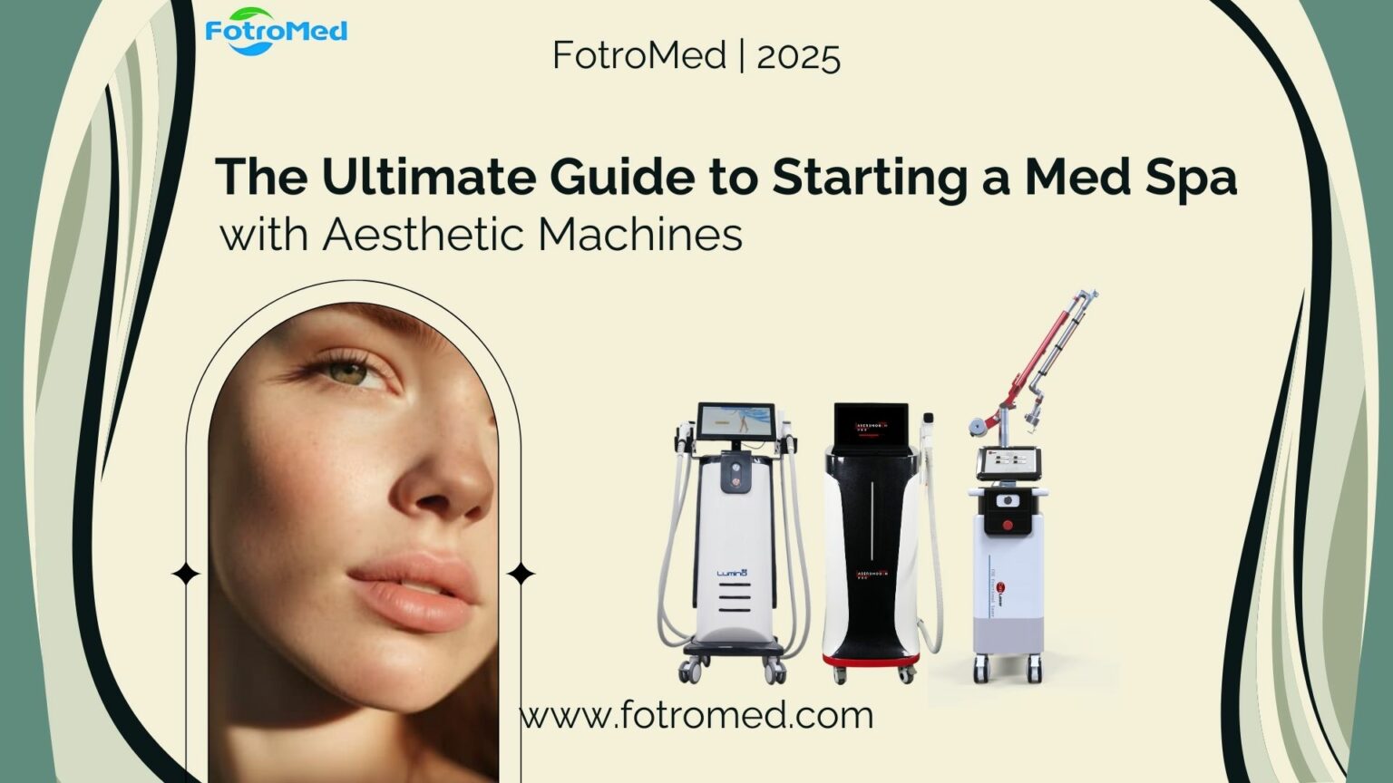 The Ultimate Guide to Starting a Med Spa with Aesthetic Machines - Fotromed
