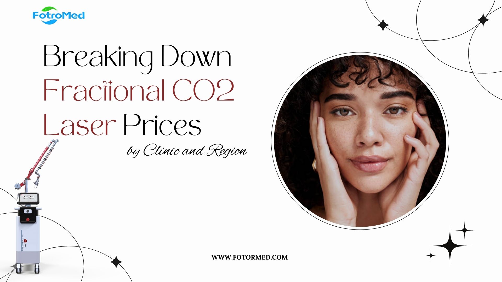 Breaking Down Fractional CO2 Laser Prices by Clinic and Region - Fotromed