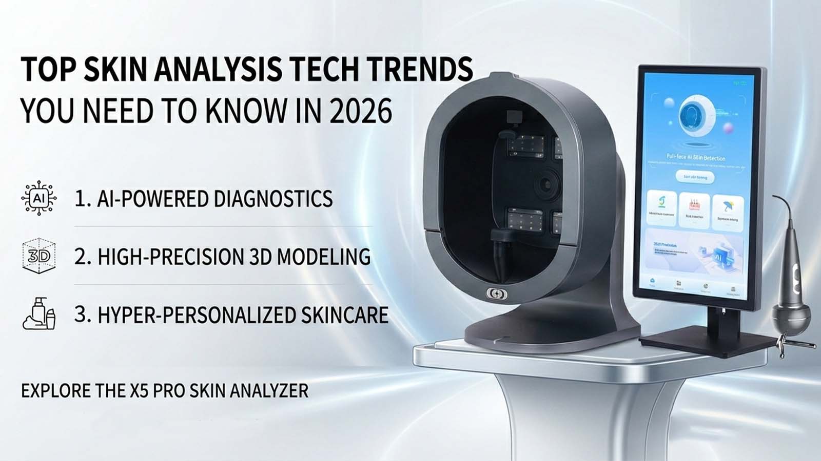 Top Skin Analysis Equipment Trends You Need to Know in 2026 - Fotromed